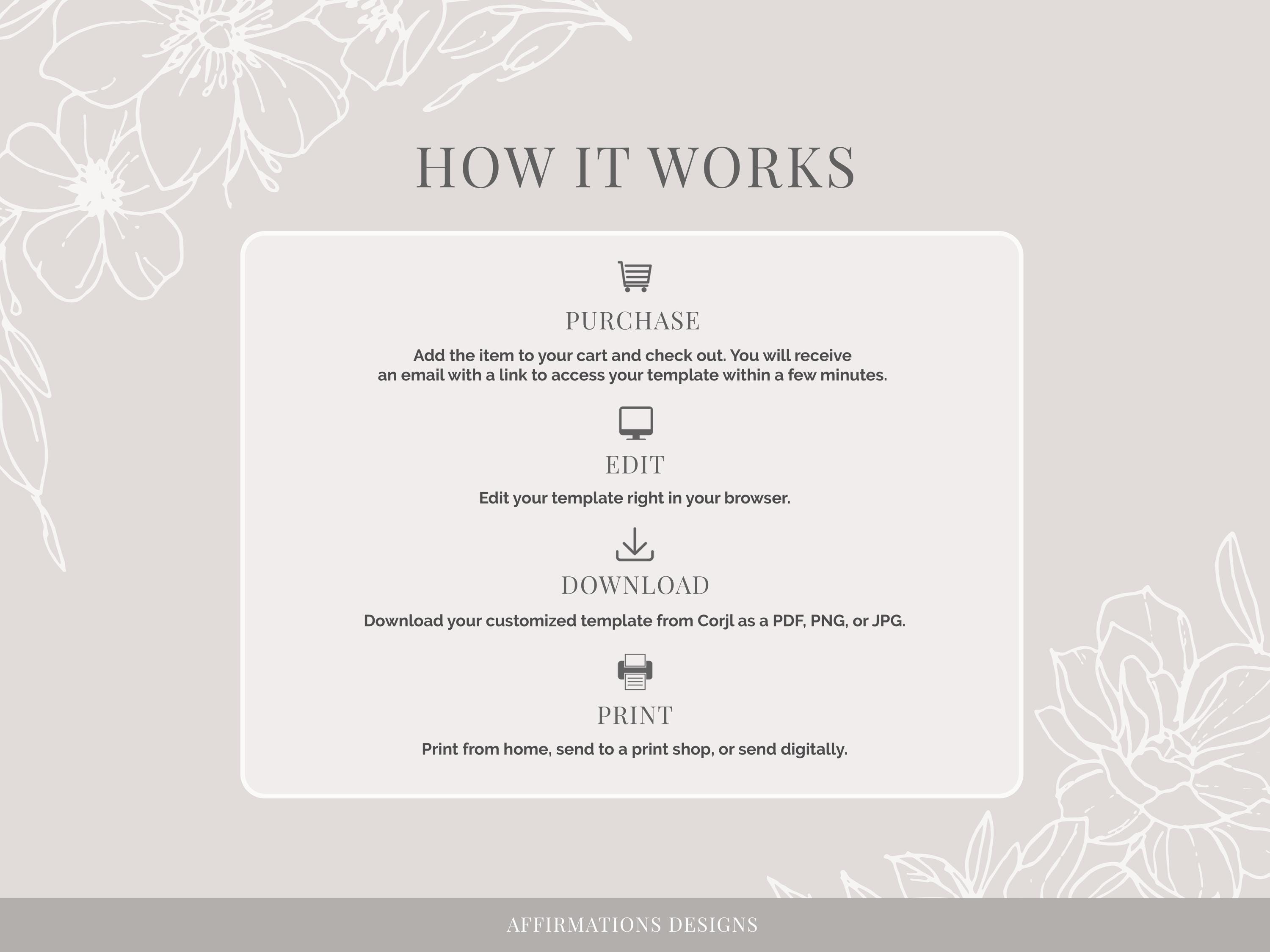 Wishing Well Sign Template, Wedding Wishing Well Sign With QR Code ...