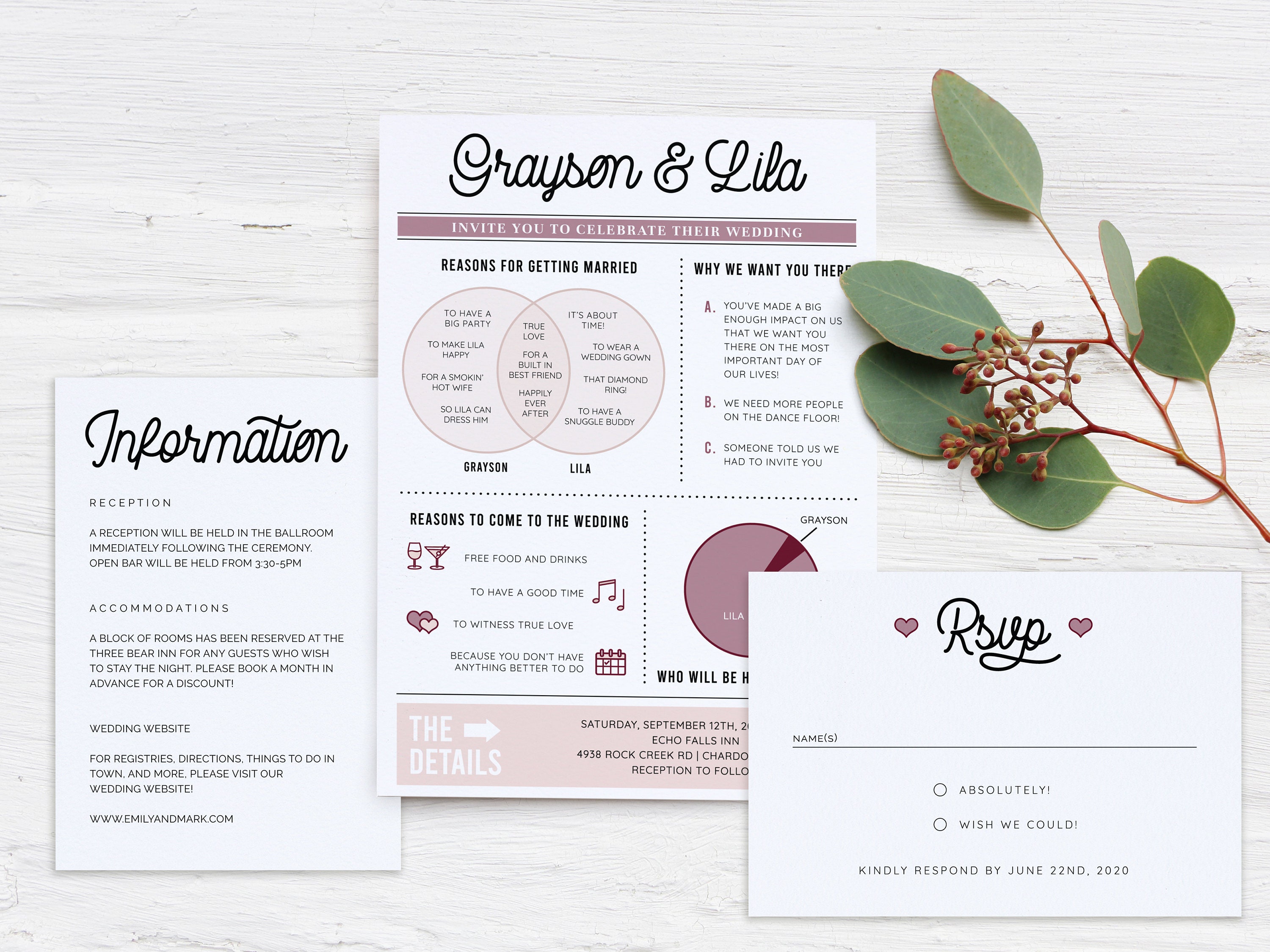 Infographic Wedding Invitation Set Template Printable - Etsy