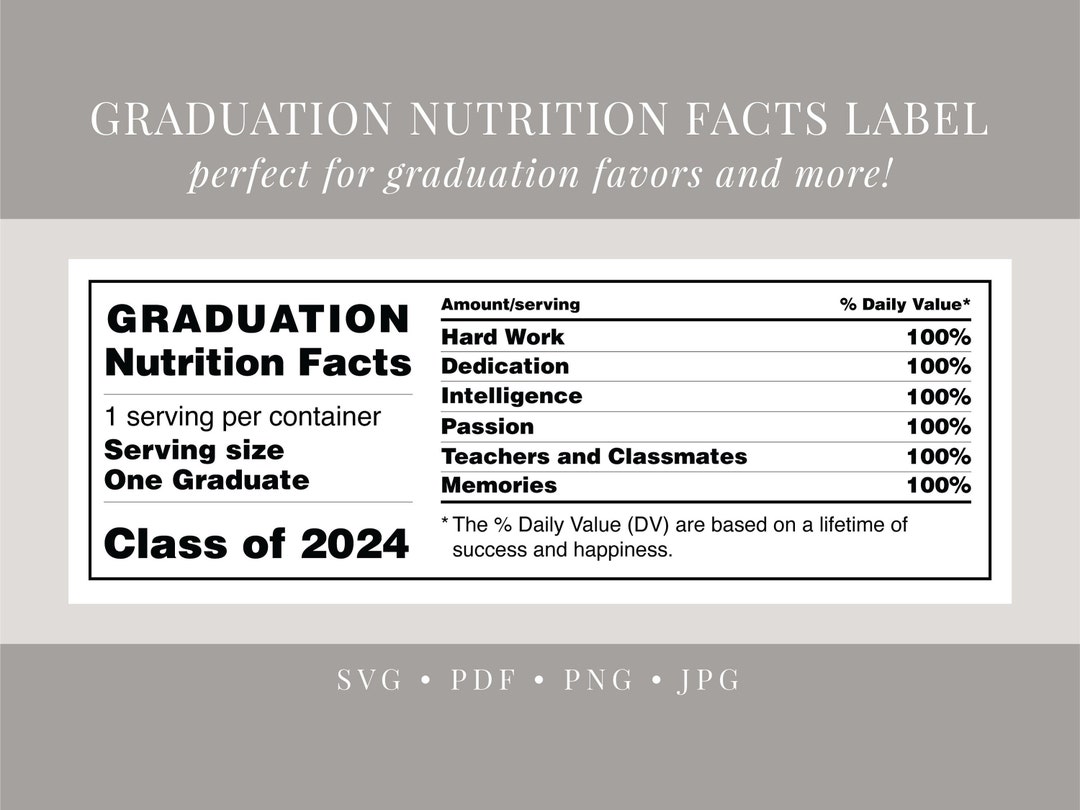 Graduation Nutrition Facts Label for Graduation Candy Bar Wrapper ...