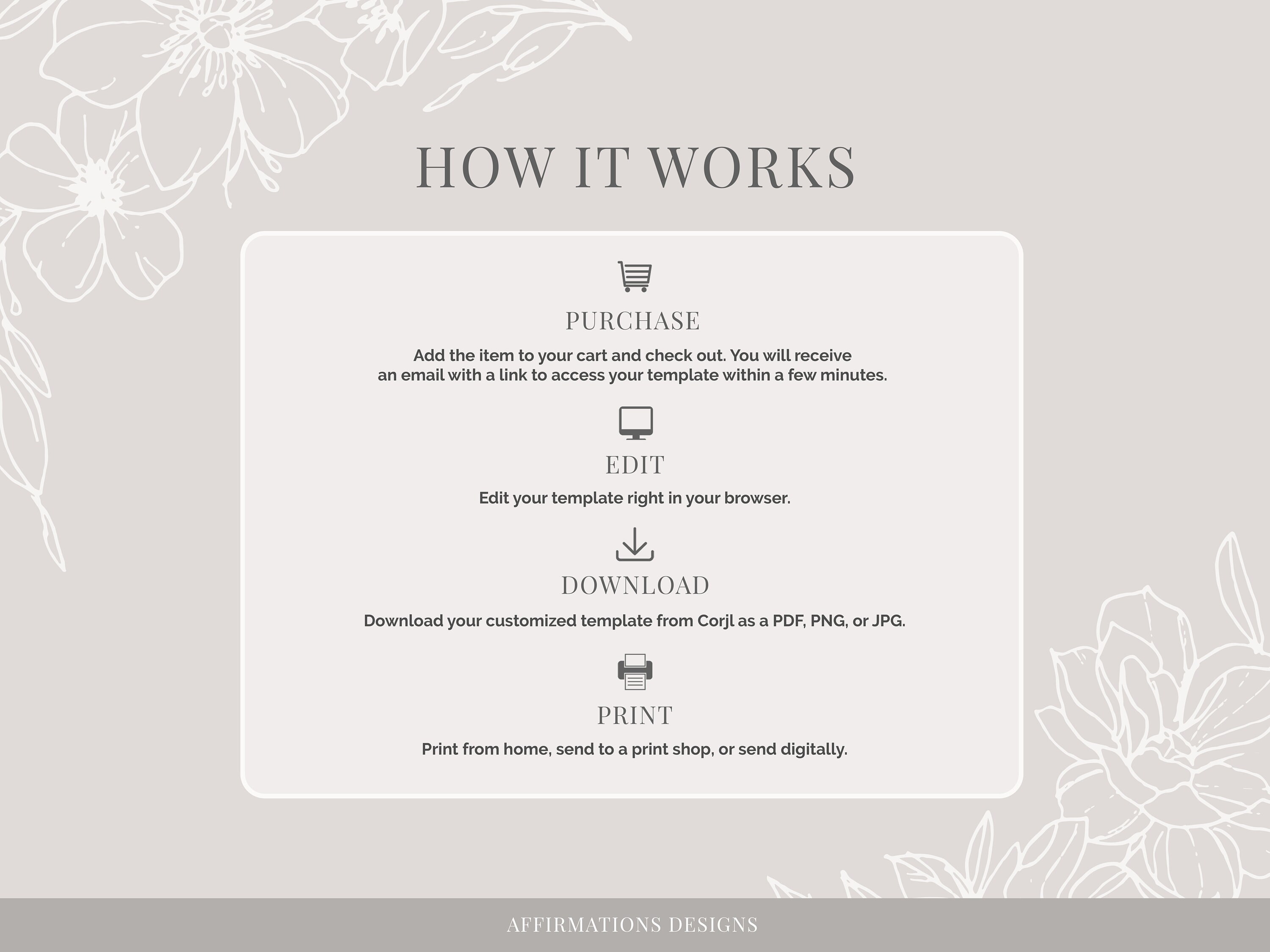 Elegant Script Wedding Program Template Printable Order of - Etsy