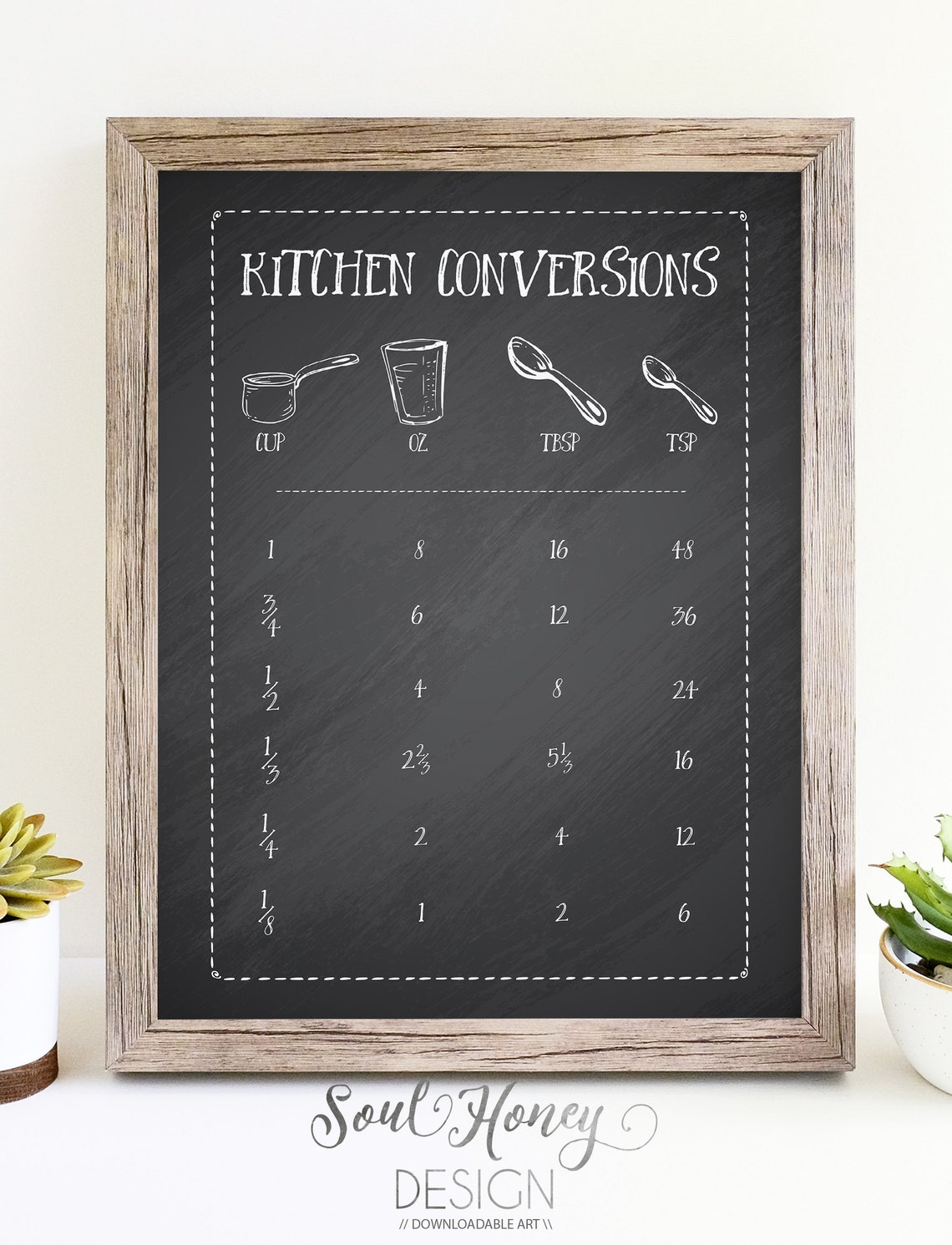Kitchen Conversions Chart Farmhouse Printable Chalkboard | Etsy