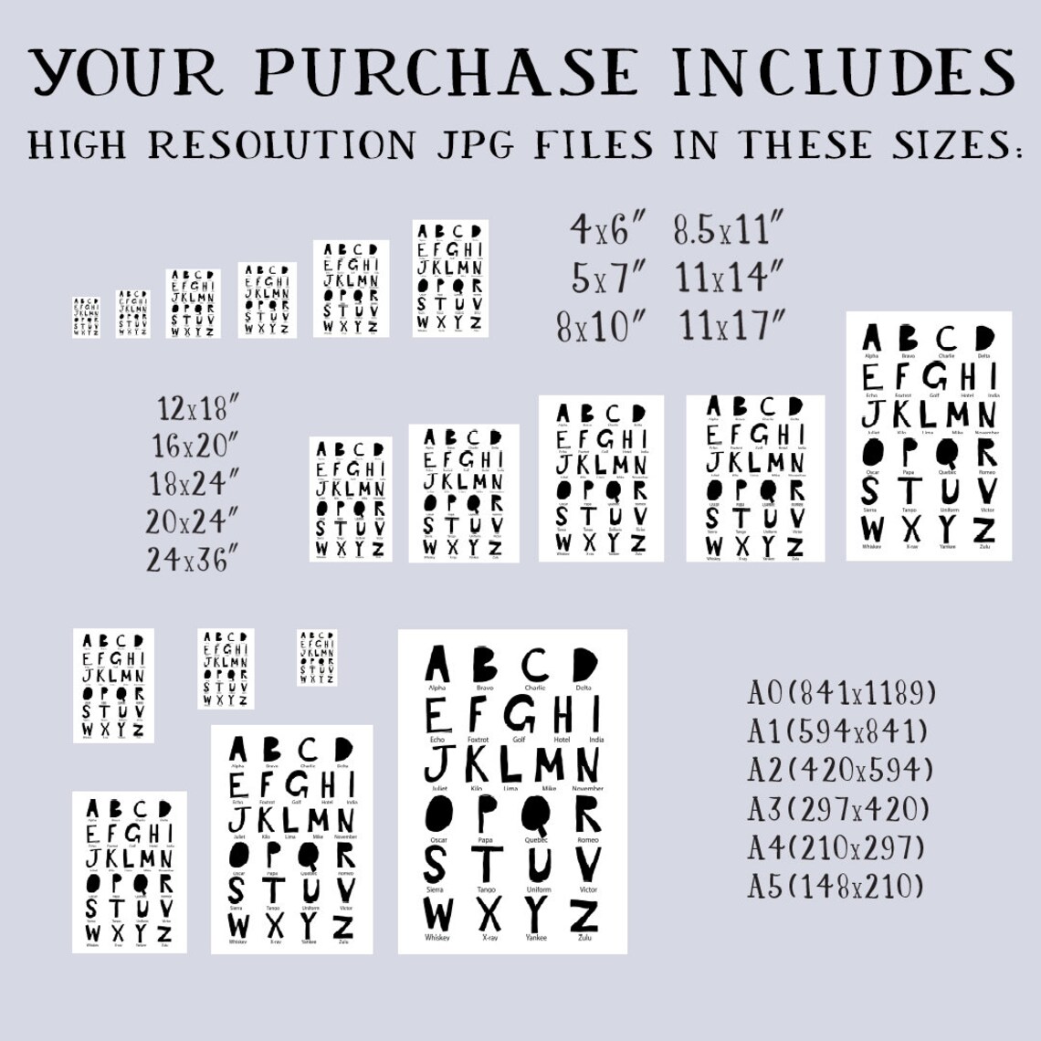 Alphabet Phonetic NATO Print ABC Wall Print Alphabet Sign | Etsy