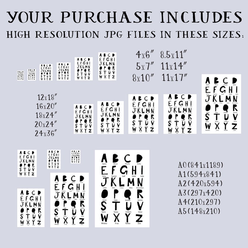 Alphabet Phonetic NATO Print ABC Wall Print Alphabet Sign - Etsy