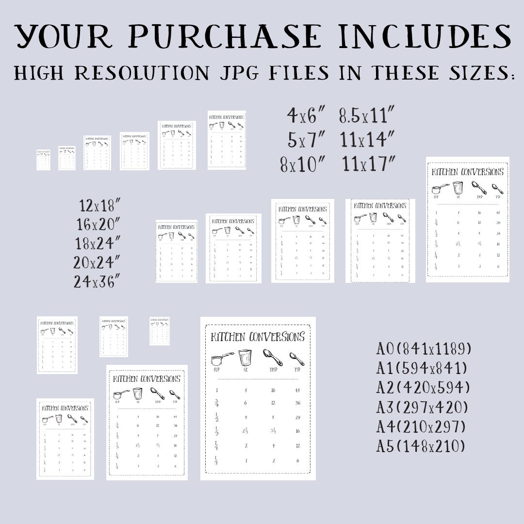 Kitchen Conversions Chart Farmhouse Printable Rustic | Etsy