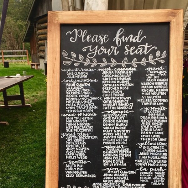 Chalkboard Wood Sign - Etsy