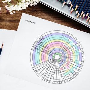 Habit Tracker Printable, Routine Chart, Passion Planner, Daily Bujo ...