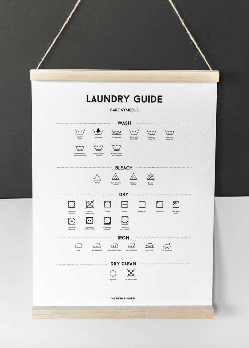 Laundry Symbols Care Guide Laundry Sign Laundry Room Sign - Etsy Australia