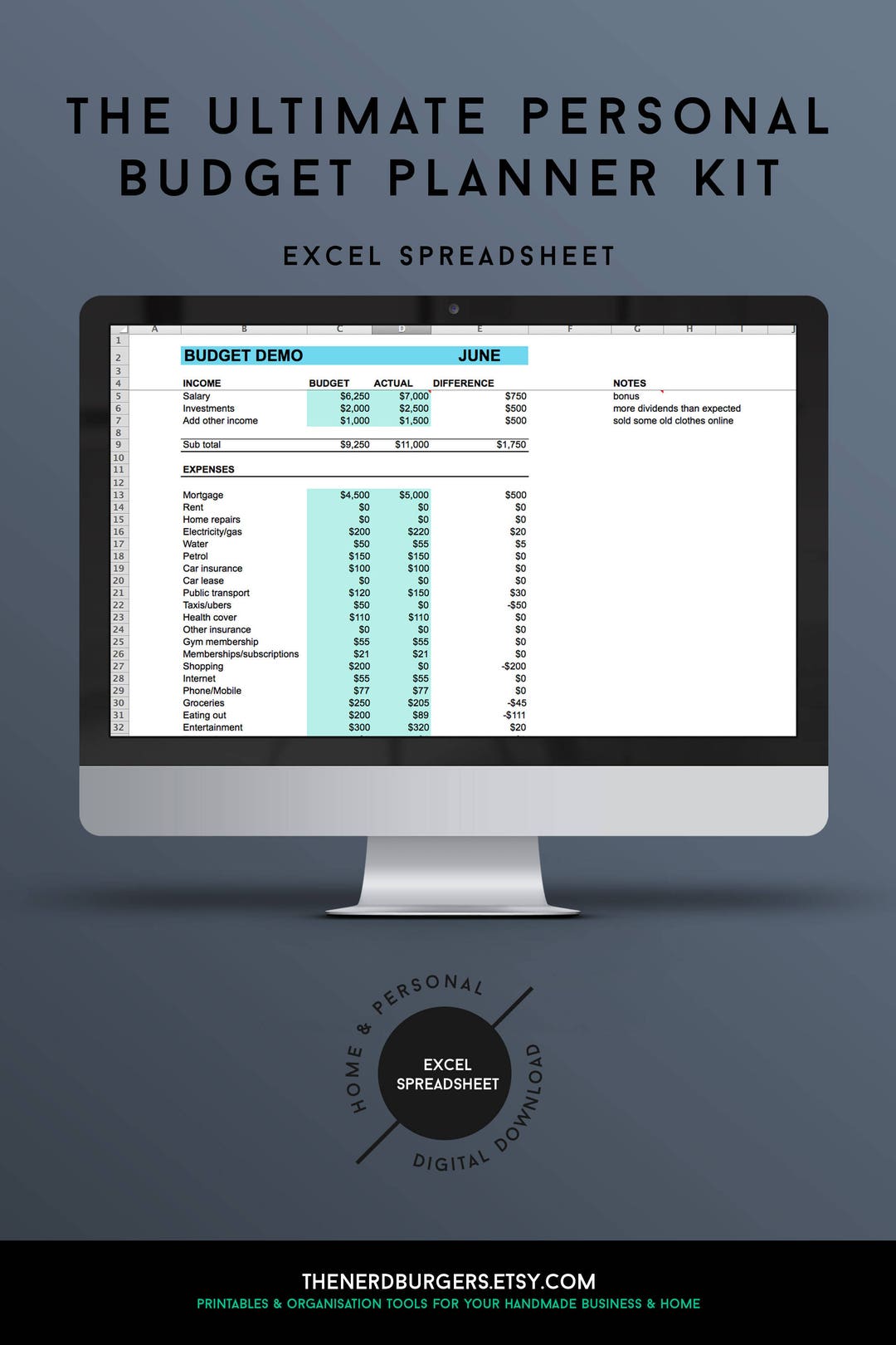 Budget Planner Kit, Financial Planner Kit, Budget Organizer, Home ...