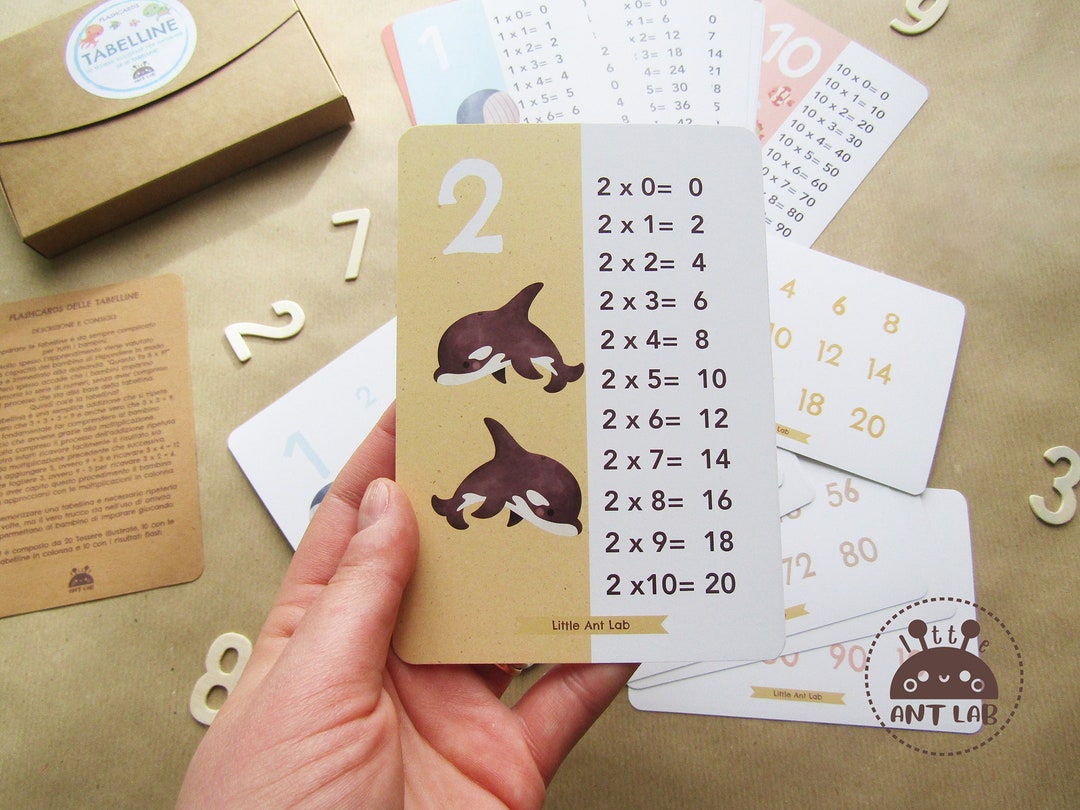 Times Tables Flashcards, 20 Illustrated Tiles to Learn the Times Tables ...