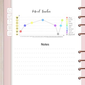 Mood Tracker for Goodnotes, Printable Mood Tracker Template, Daily ...