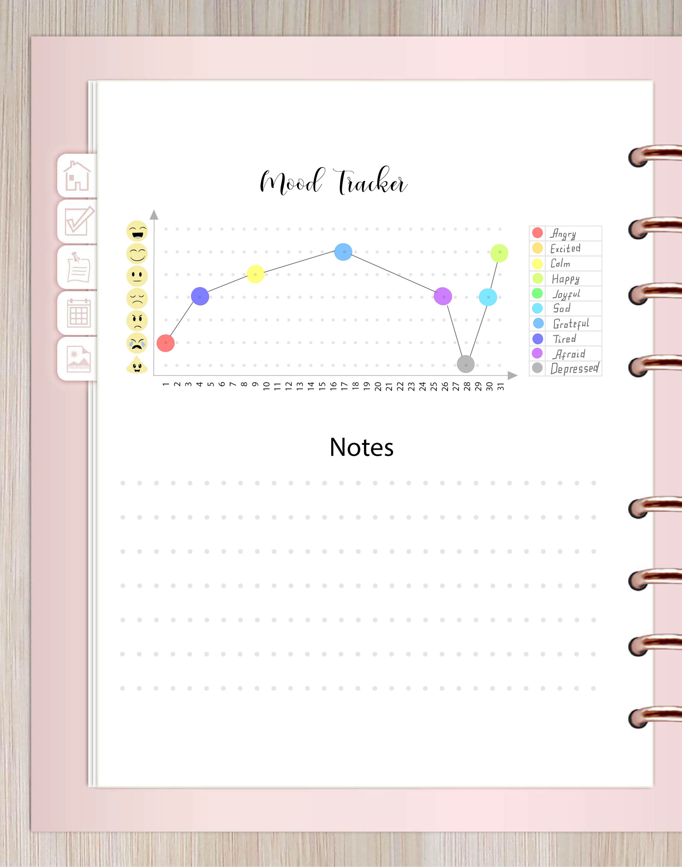 Mood Tracker for Goodnotes Printable Mood Tracker Template | Etsy UK