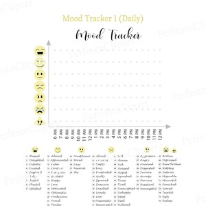 Mood Tracker for Goodnotes, Printable Mood Tracker Template, Daily ...