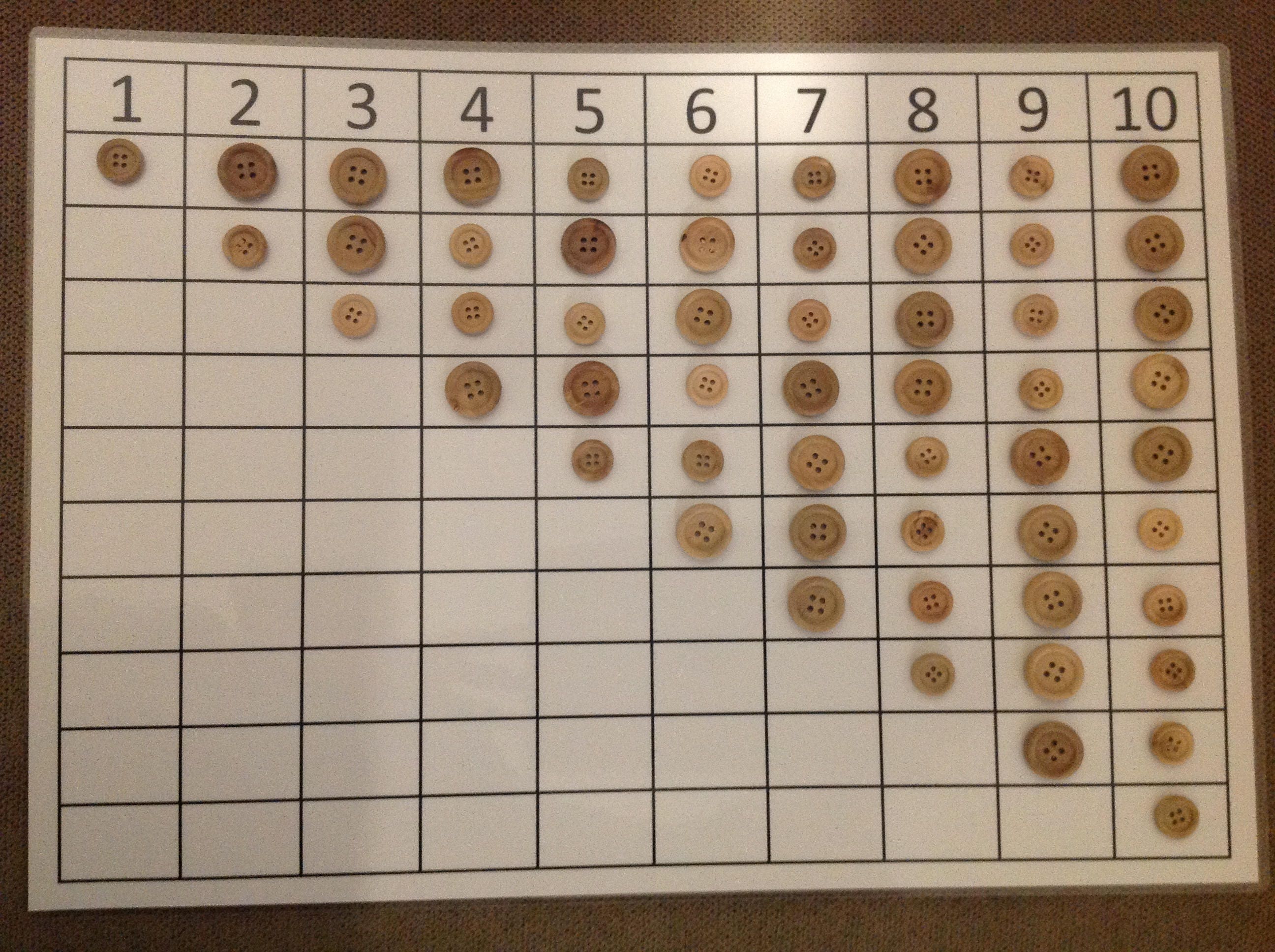 Button Counting - Etsy