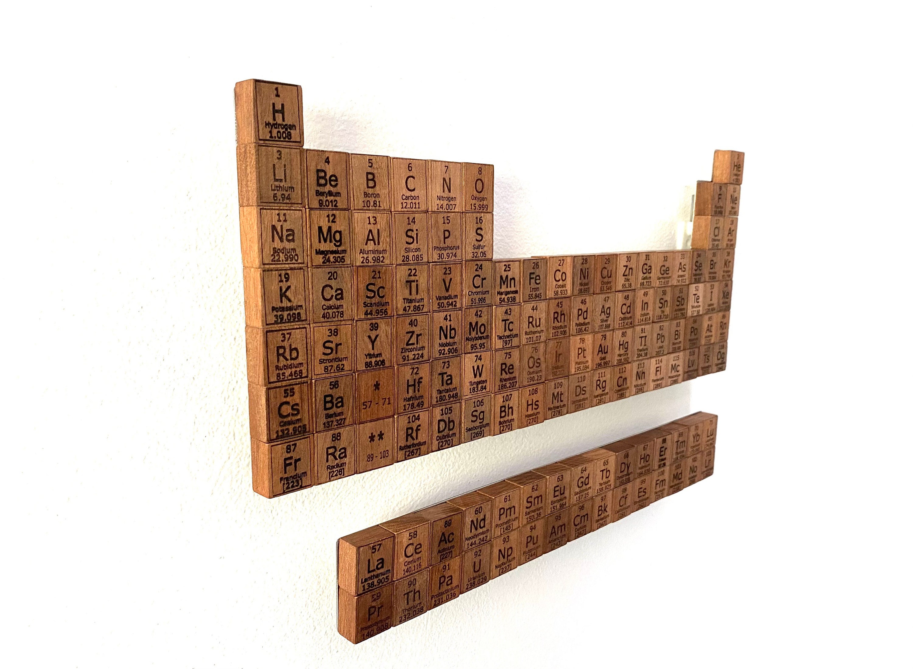Periodic Table Made of Wood - Etsy
