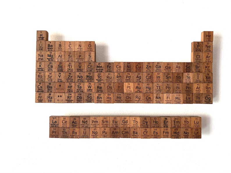Periodic Table Made of Wood - Etsy