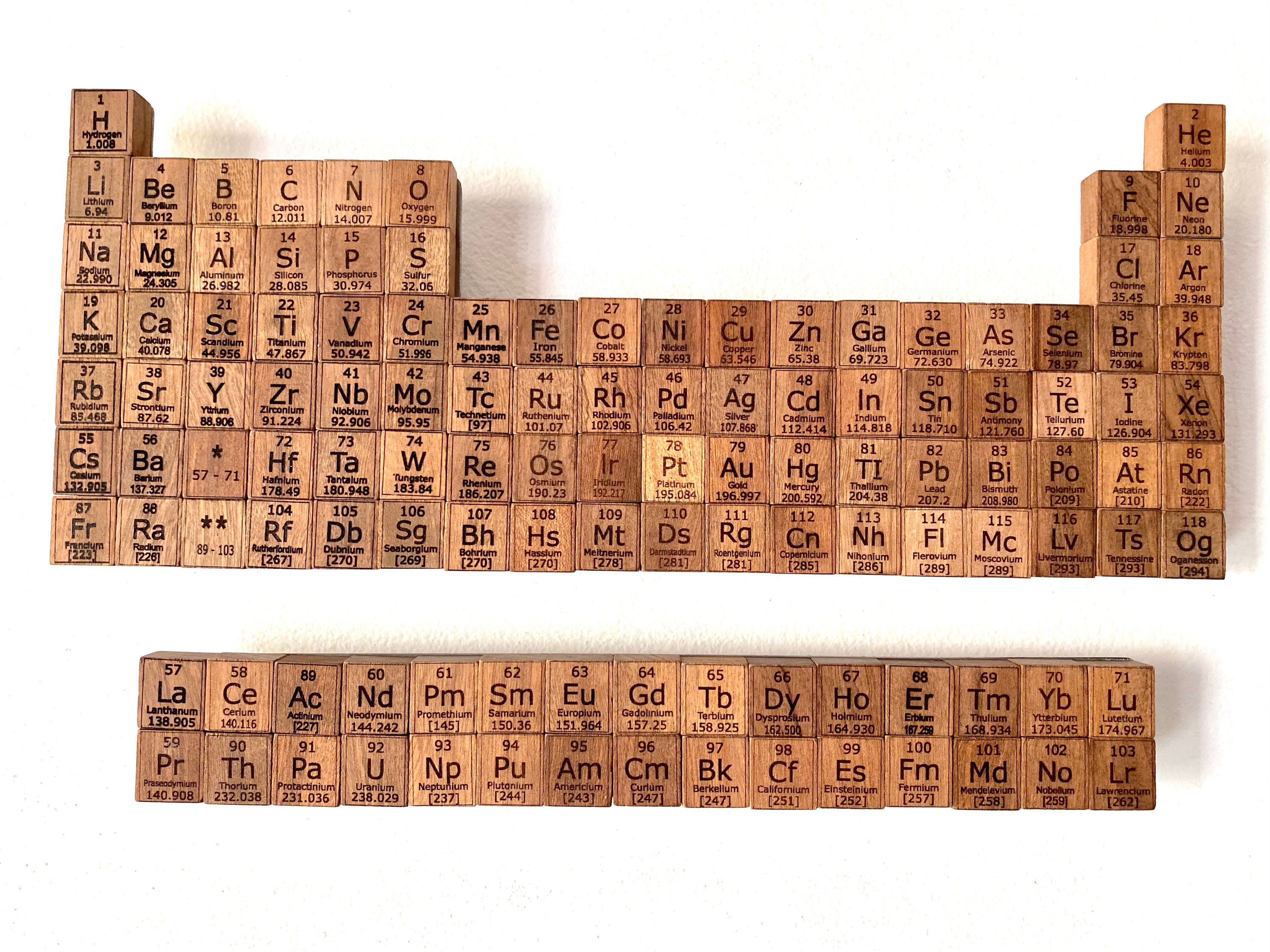 Periodic Table Made of Wood - Etsy