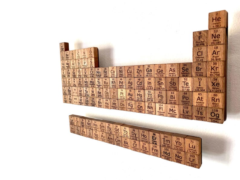 Periodic Table Made of Wood - Etsy