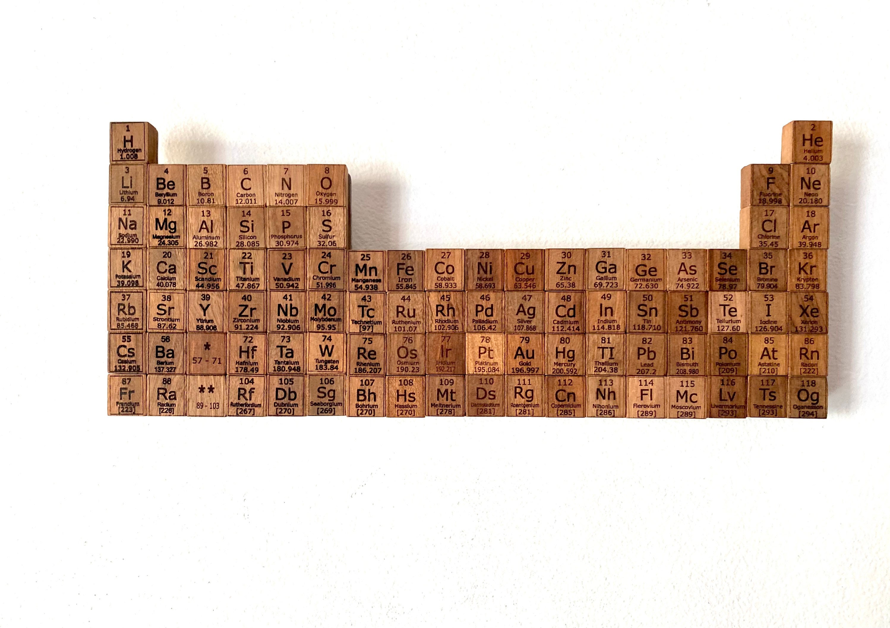 Periodic Table Made of Wood - Etsy
