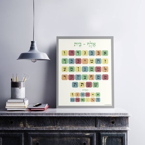 Vintage Alef Bet Poster for Children - Etsy