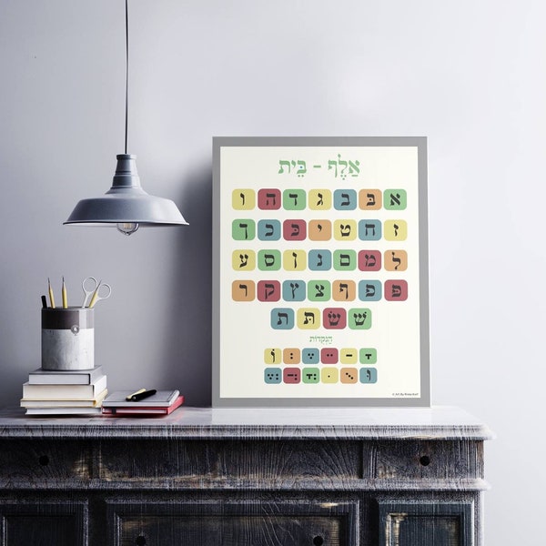 Alef Bet - Etsy