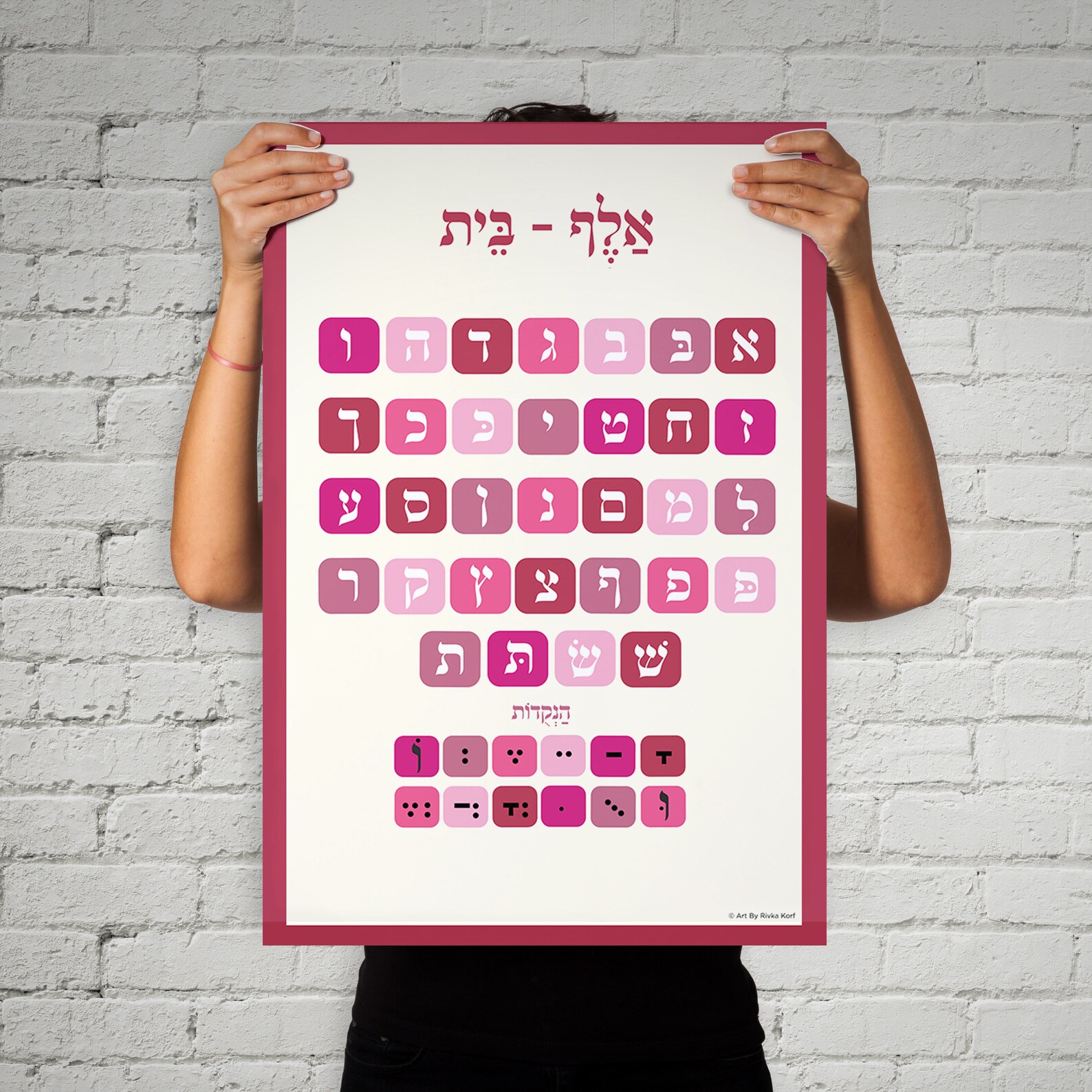 Alef Bet Poster - Etsy