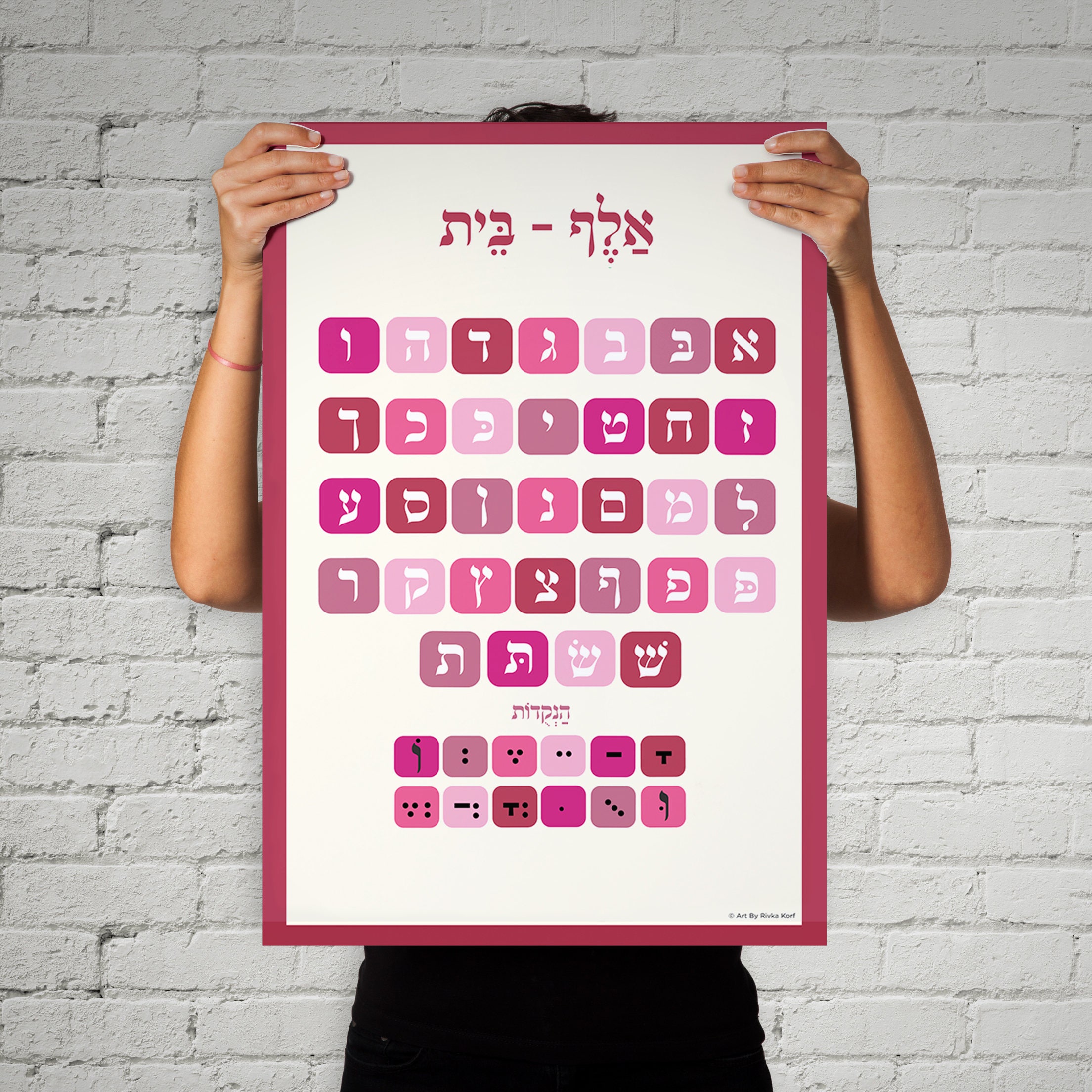Alef Bet Poster - Etsy
