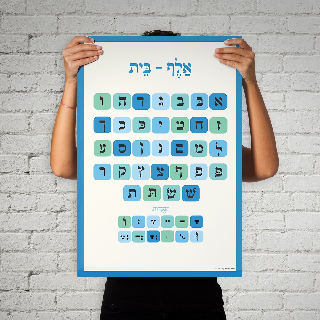 Alef Bet Poster - Etsy