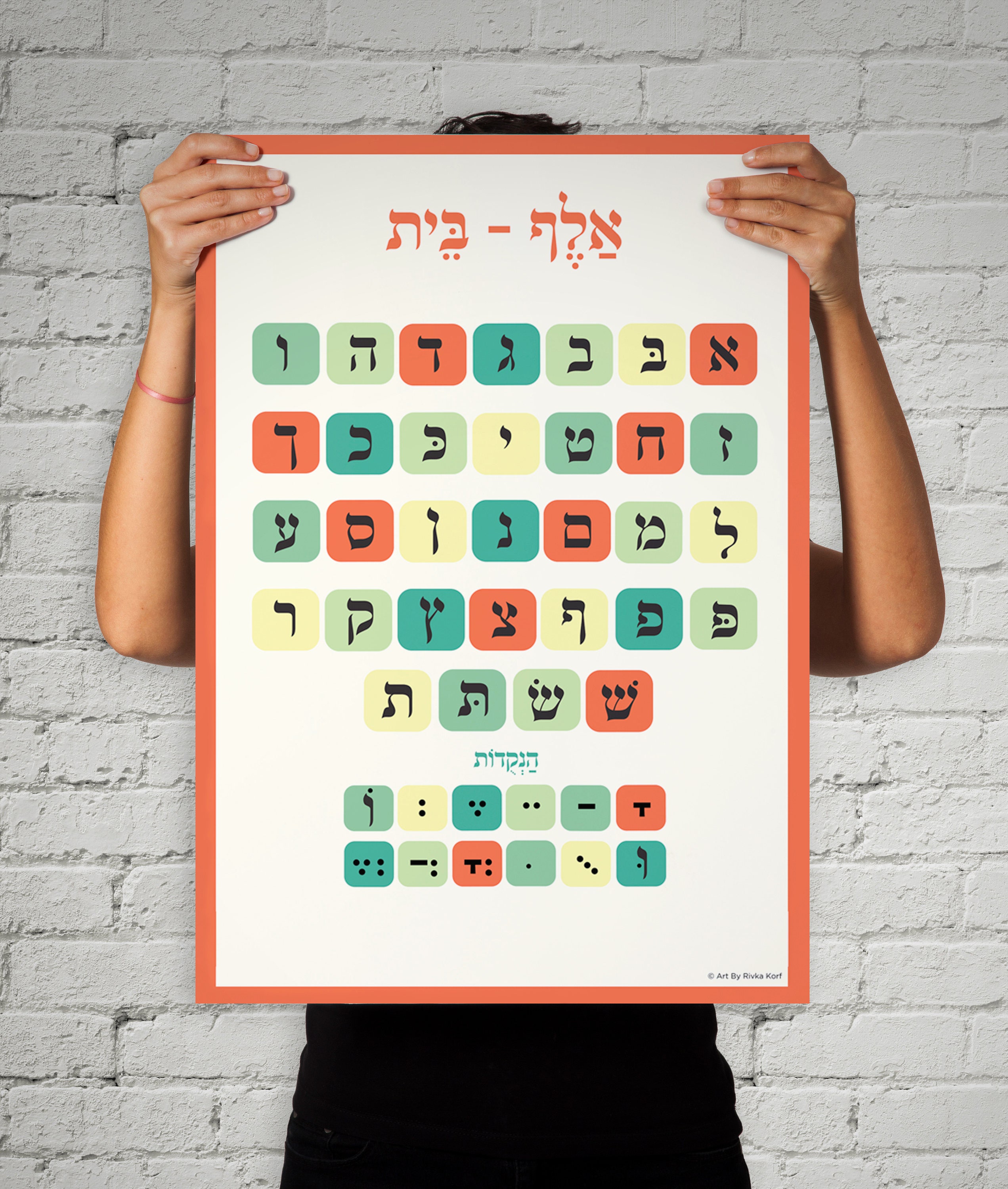 Alef Bet Poster - Etsy