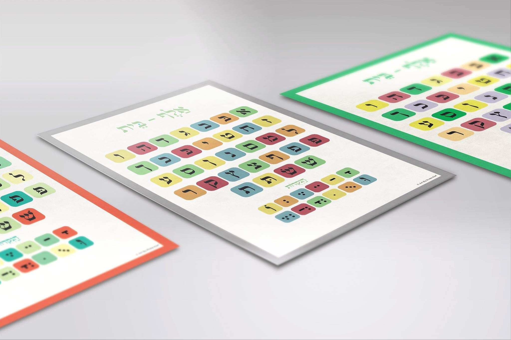 Vintage Alef Bet Poster for Children - Etsy