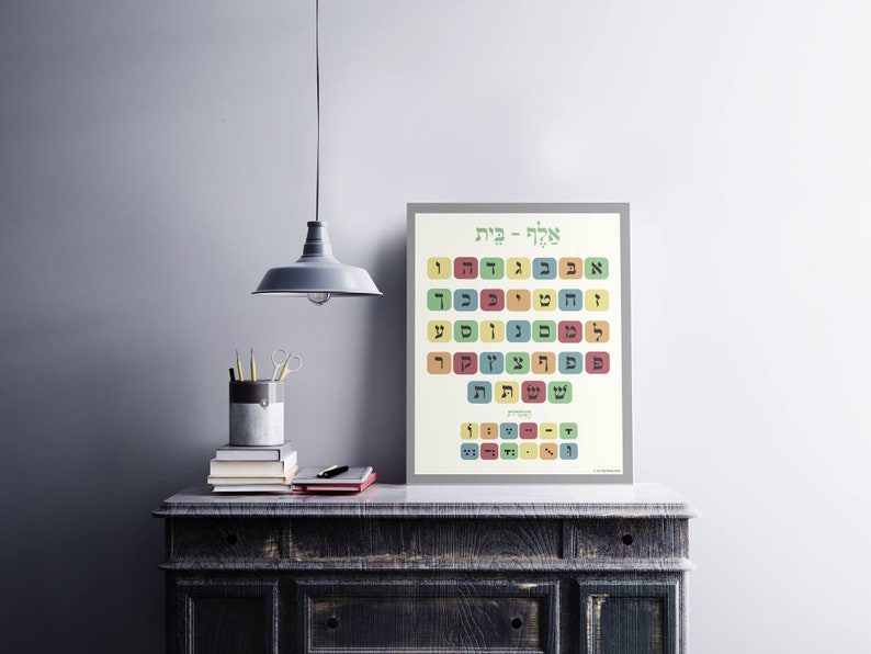 Vintage Alef Bet Poster for Children - Etsy