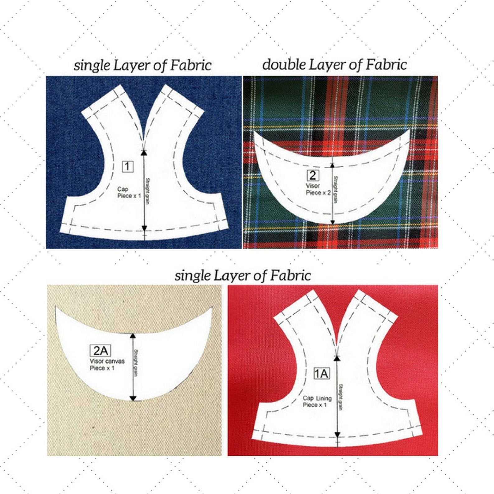 Pet Hat PDF Pattern Small Dog Hat Pattern for Dog Pdf Dog Hat - Etsy ...