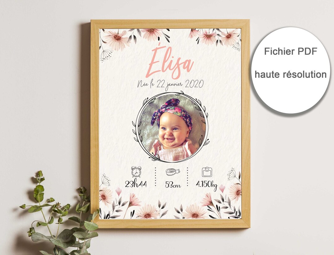 Personalized Birth Poster for Baby's Room or Birth Gift - Girl ...