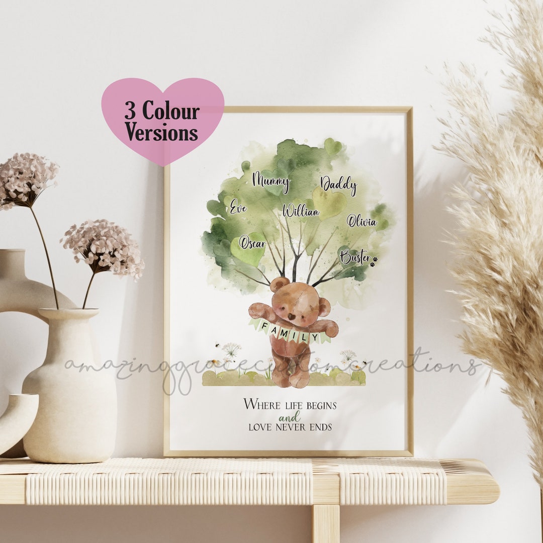 Personalised A4 Family Tree, Watercolour Art Print *unframed* Wall Art ...