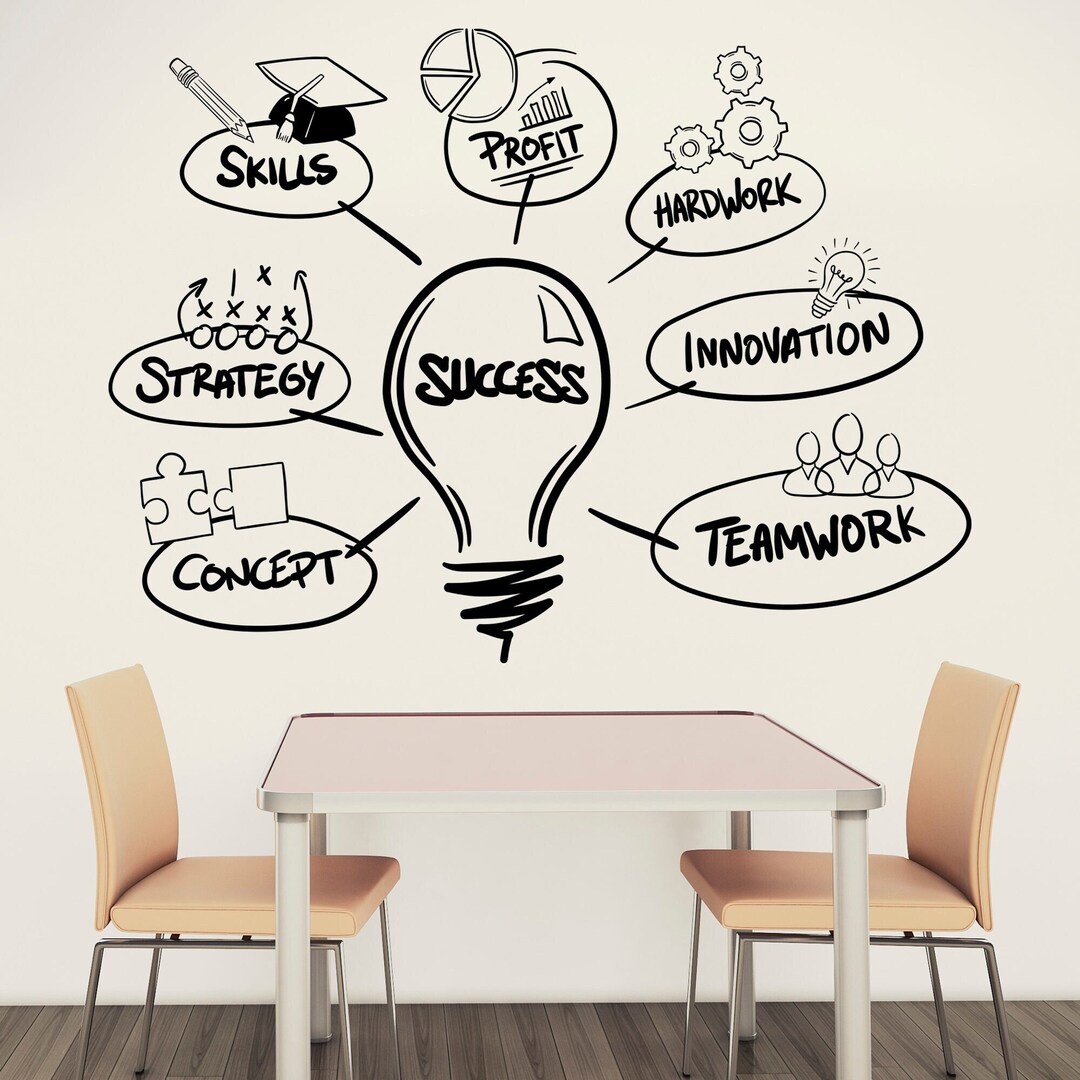 Success Wall Sticker, Motivational Lettering Wall Decal, Decor for ...