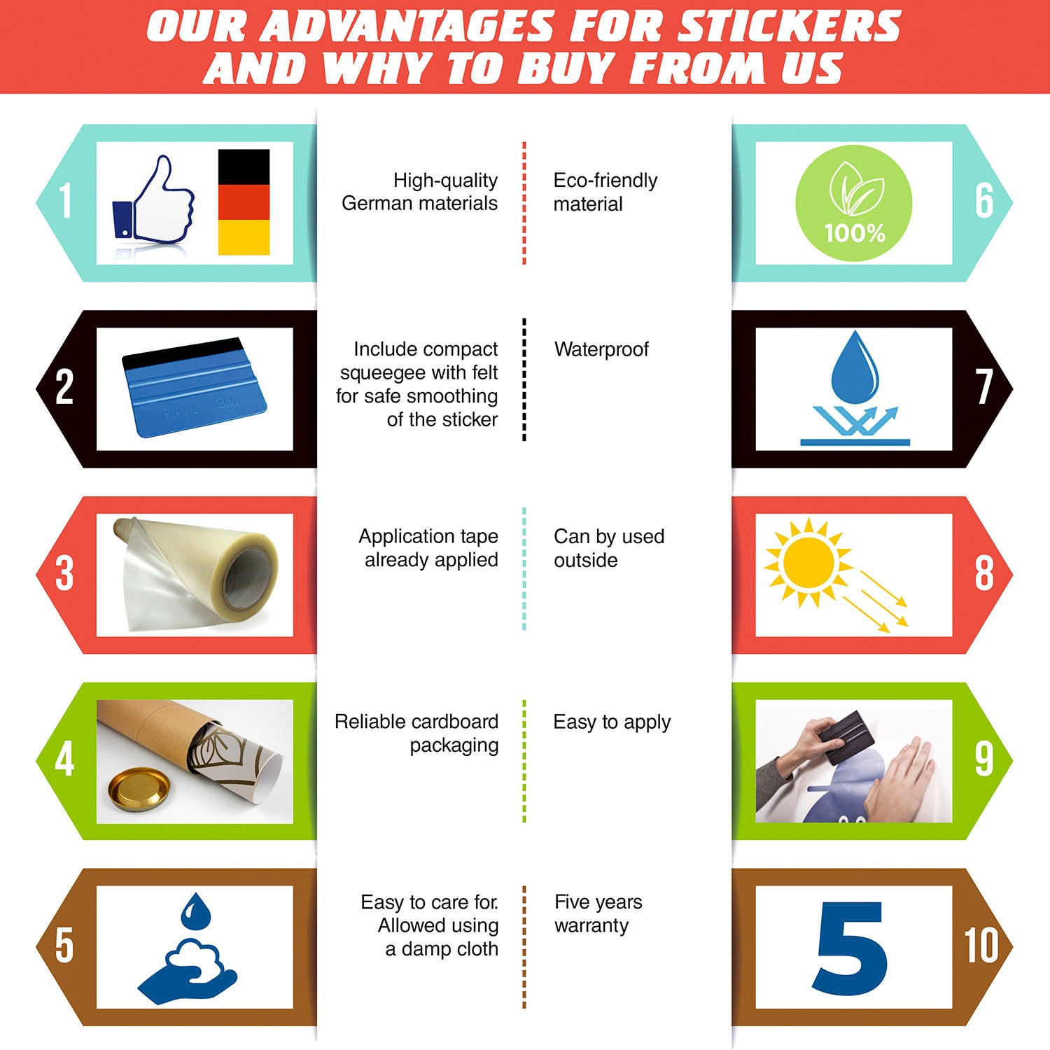 One Way Wall Sticker Road Wall Decal Road Signs Removable | Etsy