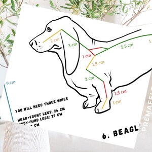 Wire Armature Sizes & Ratios of Needle Felted DOGS Guide Part 1 ...