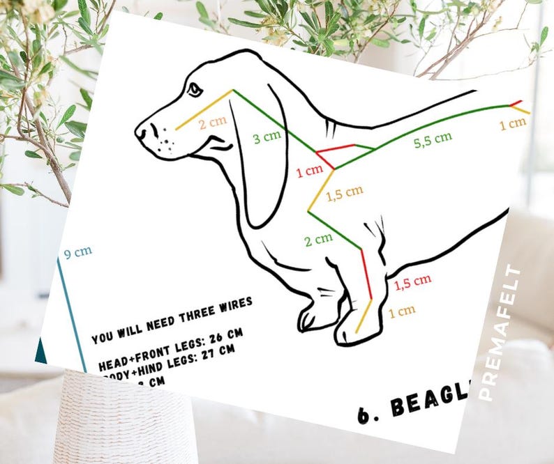 Wire Armature Sizes & Ratios of Needle Felted DOGS Guide Part 1 ...