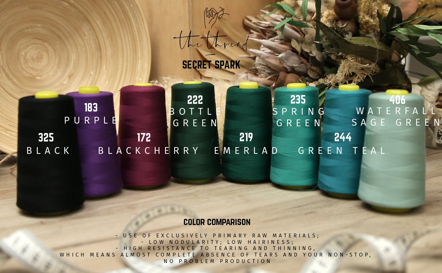 Sage Green Sewing Thread 406 All Purpose Sewing Thread Sage - Etsy