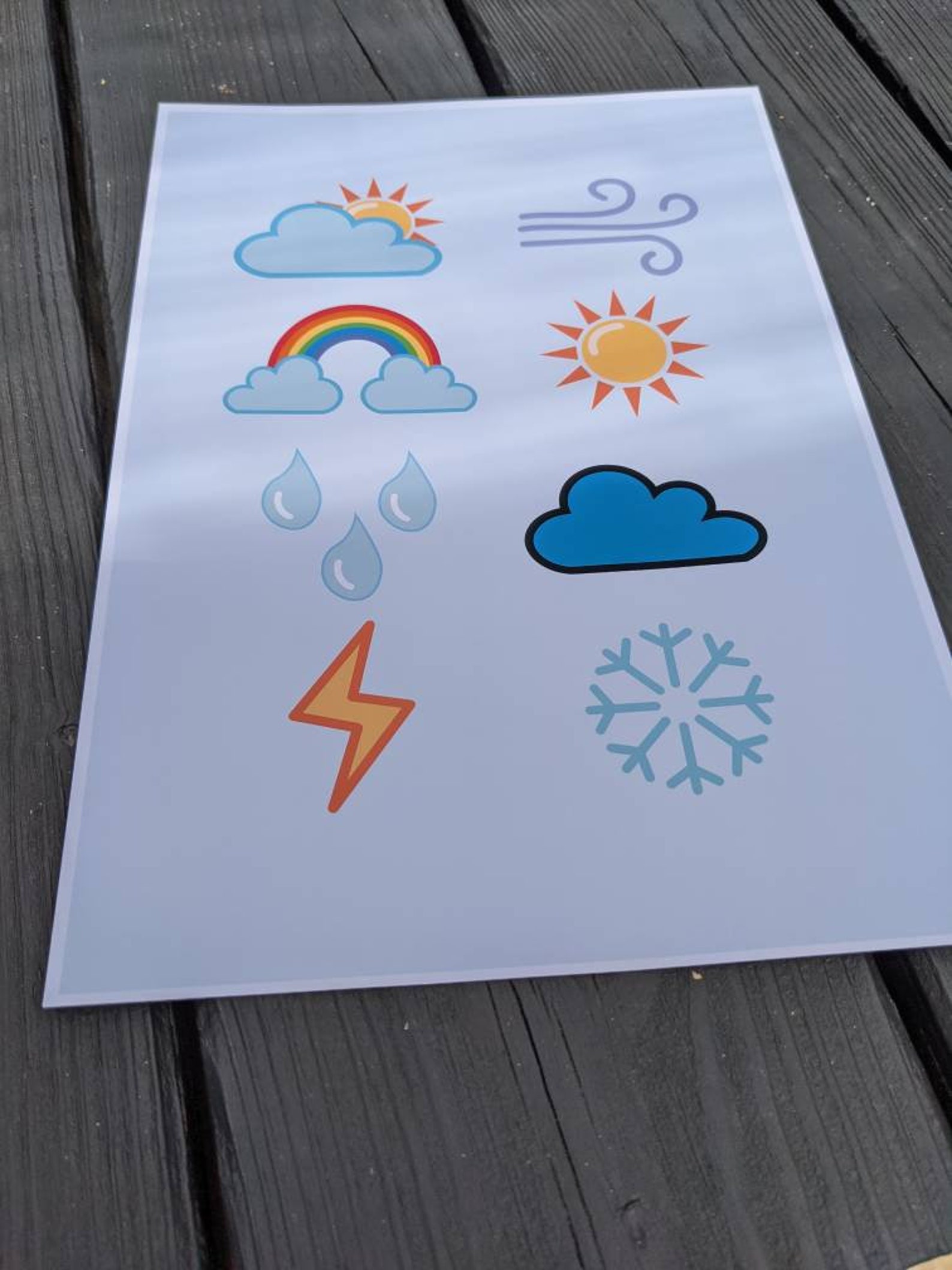 Weather Symbols Digitally Designed Print - Etsy