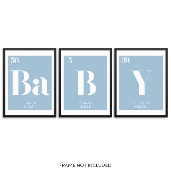 Periodic Table Of - Etsy