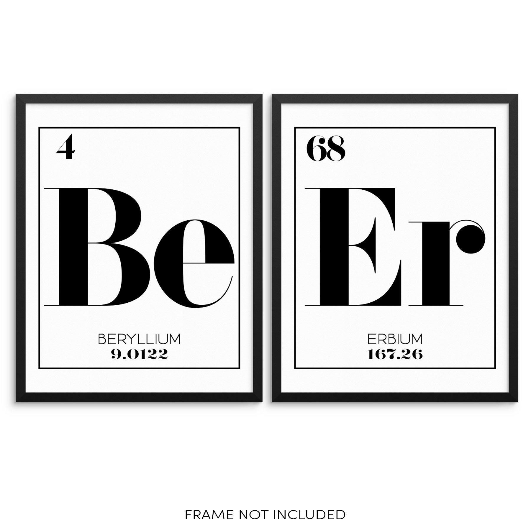 Beryllium Periodic Table Square