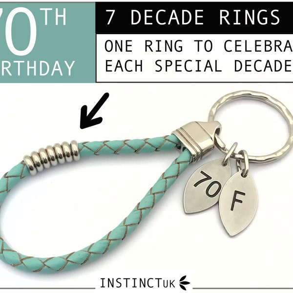 70th Birthday Keyring for Women - Etsy