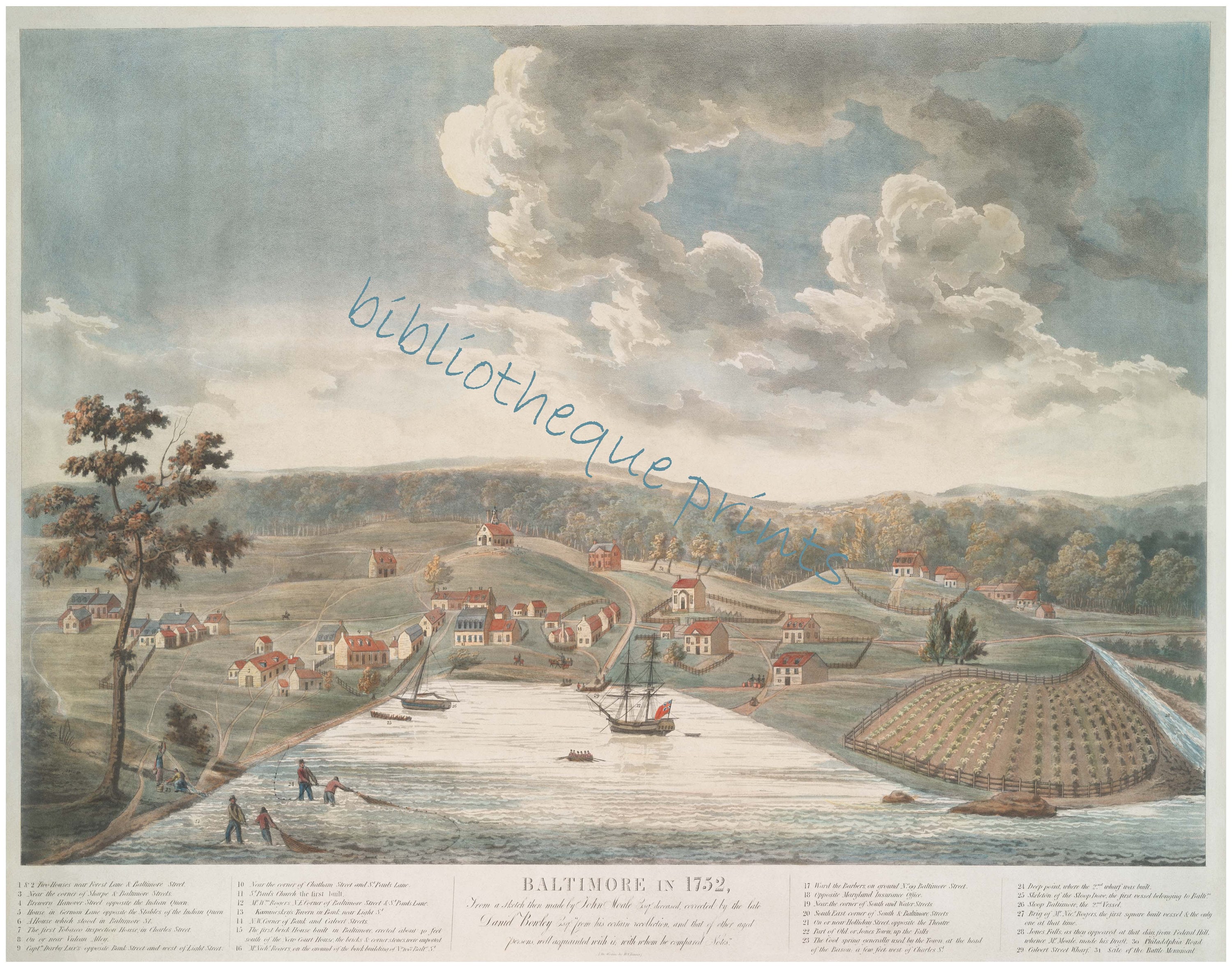 Baltimore Maryland in 1752 Bird's Eye View Map | Fine Art Print - Etsy