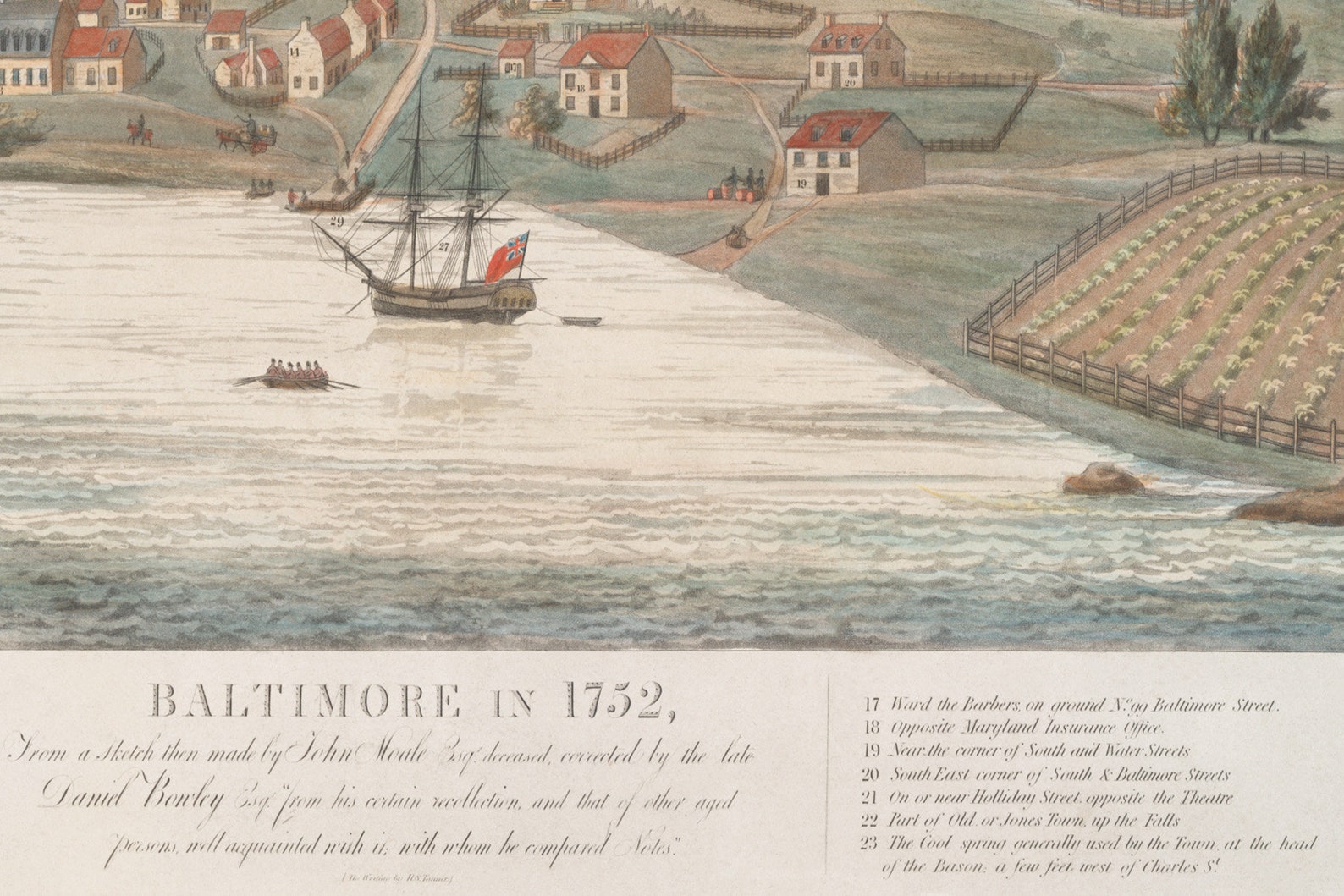 Baltimore Maryland in 1752 Bird's Eye View Map | Fine Art Print - Etsy