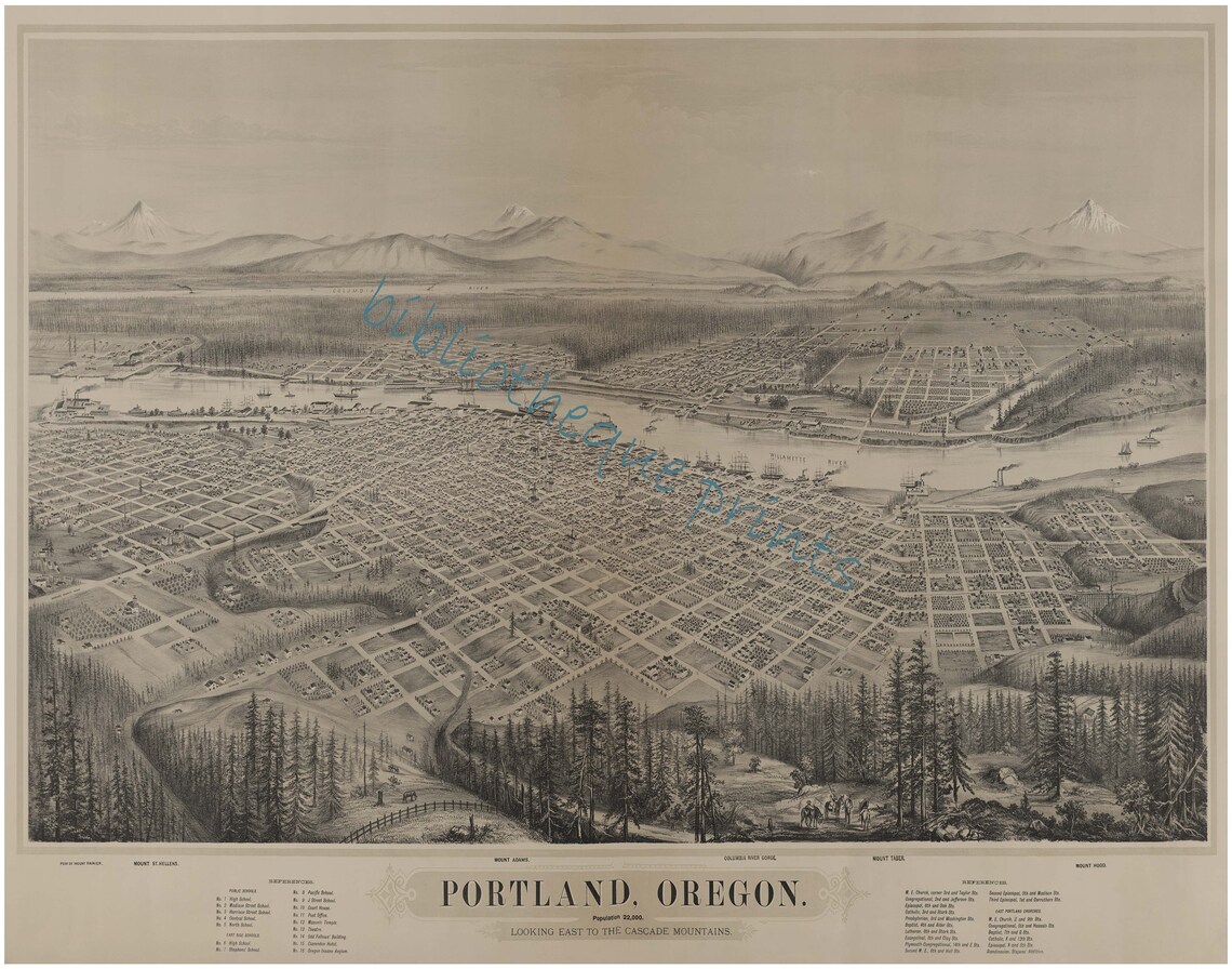 Portland Oregon 1880 Bird's Eye View Map | Fine Art Print - Etsy