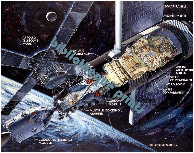 NASA Skylab Space Station 1972 Concept Art Painting | Fine Art Print - Etsy