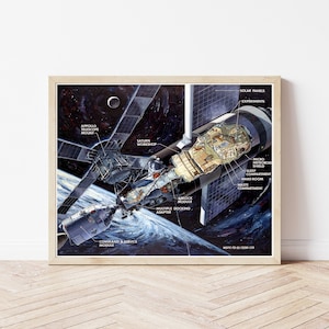 NASA Skylab Space Station 1972 Concept Art Painting | Fine Art Print - Etsy