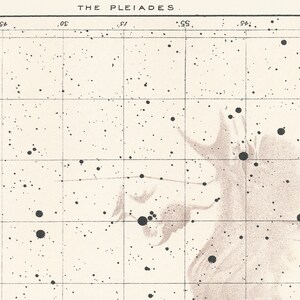 Pleiades 1892 Astronomy Illustration | Fine Art Print - Etsy