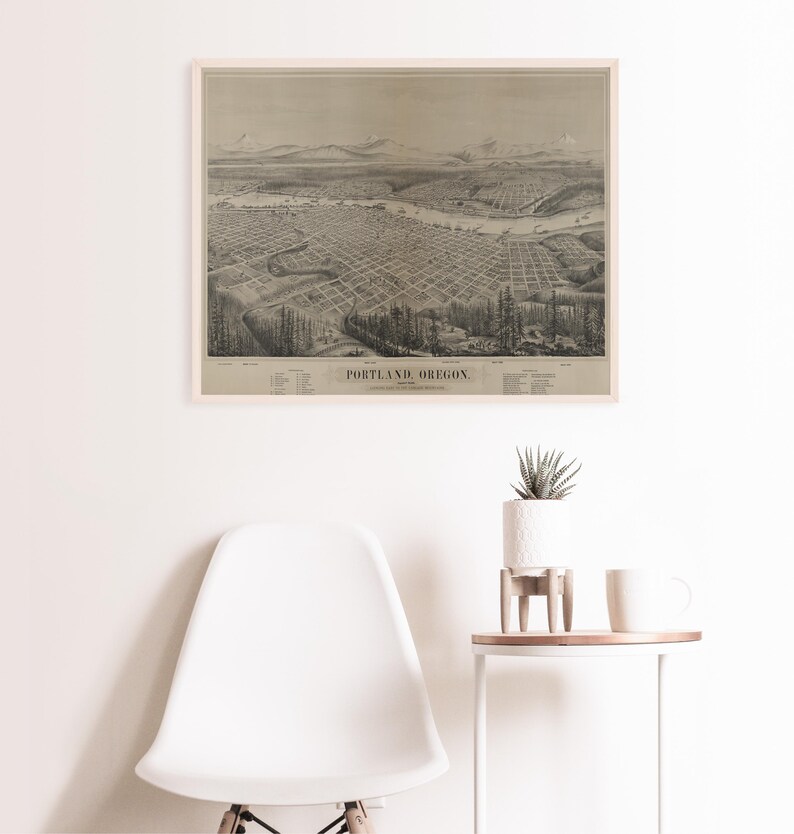 Portland Oregon 1880 Bird's Eye View Map | Fine Art Print - Etsy