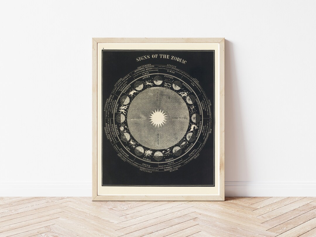 Zodiac Signs Chart 1850 Astronomy Book Illustration | Fine Art Print - Etsy
